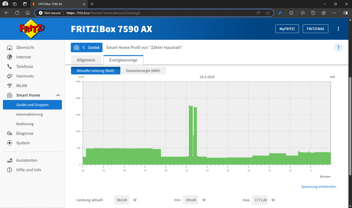 AVM FRITZ!Smart Energy 250 in der Praxis – vowe dot net