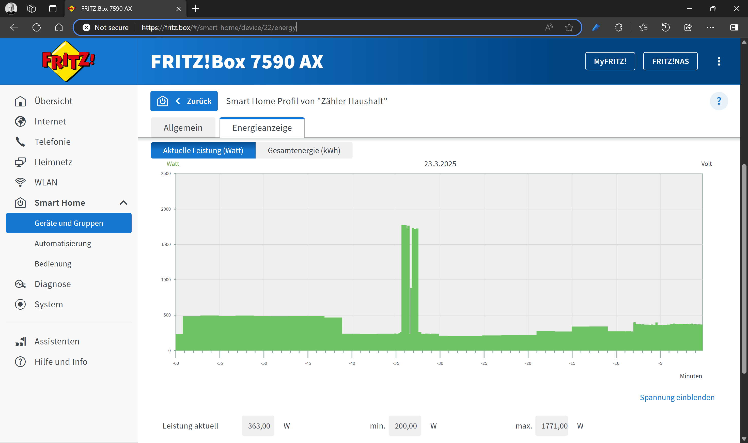 AVM FRITZ!Smart Energy 250 in der Praxis – vowe dot net
