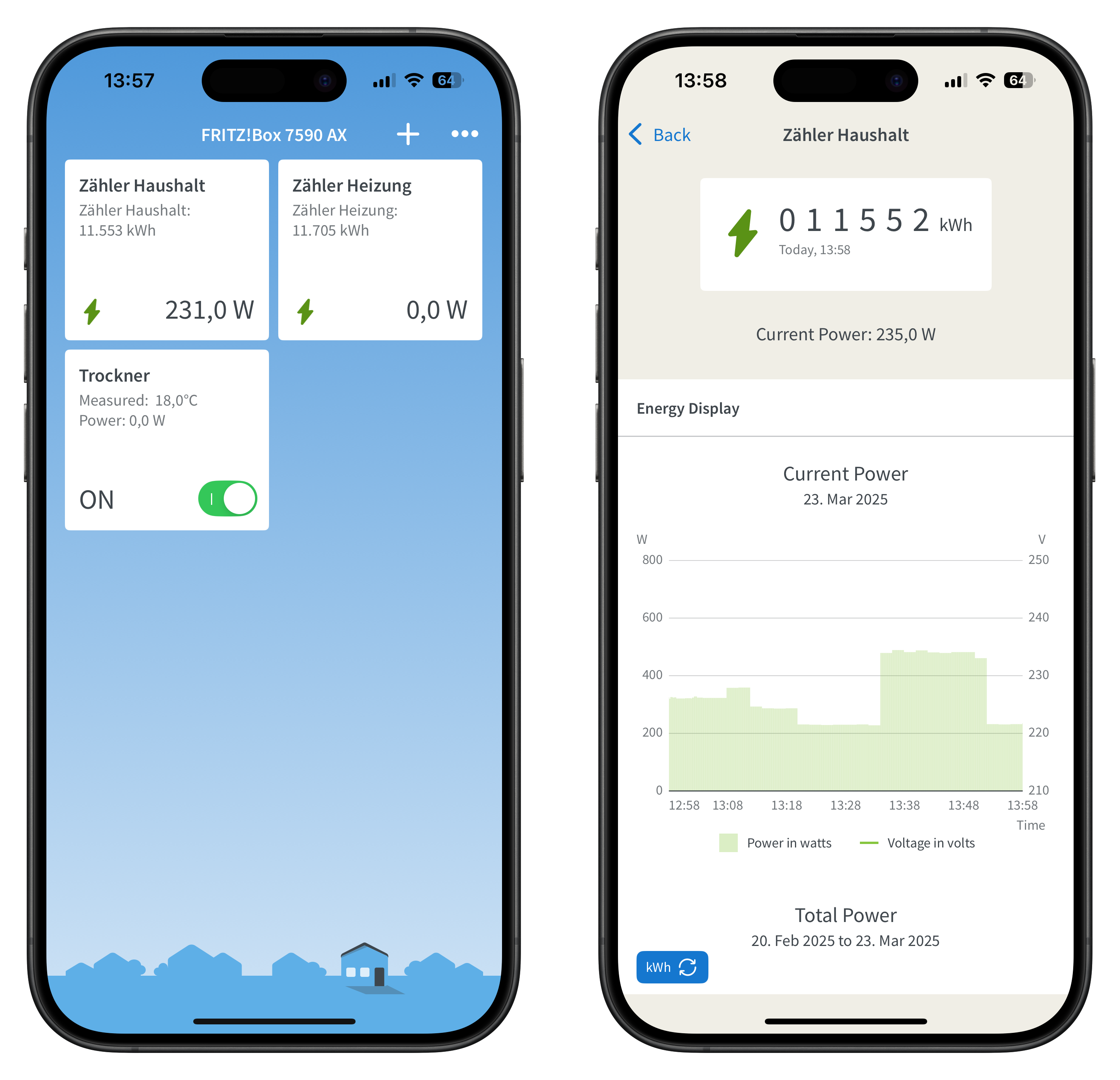 AVM FRITZ!Smart Energy 250 in der Praxis – vowe dot net