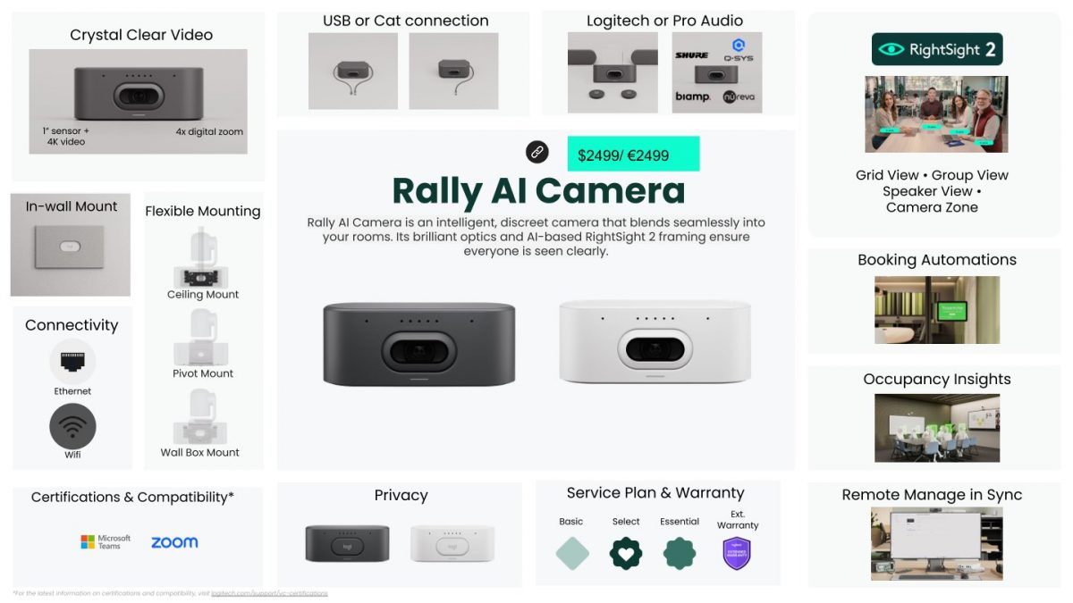 Logitech erneuert die Rally Camera – vowe dot net